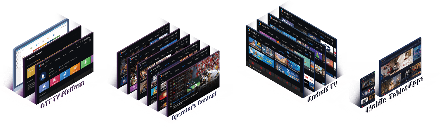 Operator Tier Launcher - SDMC Technology